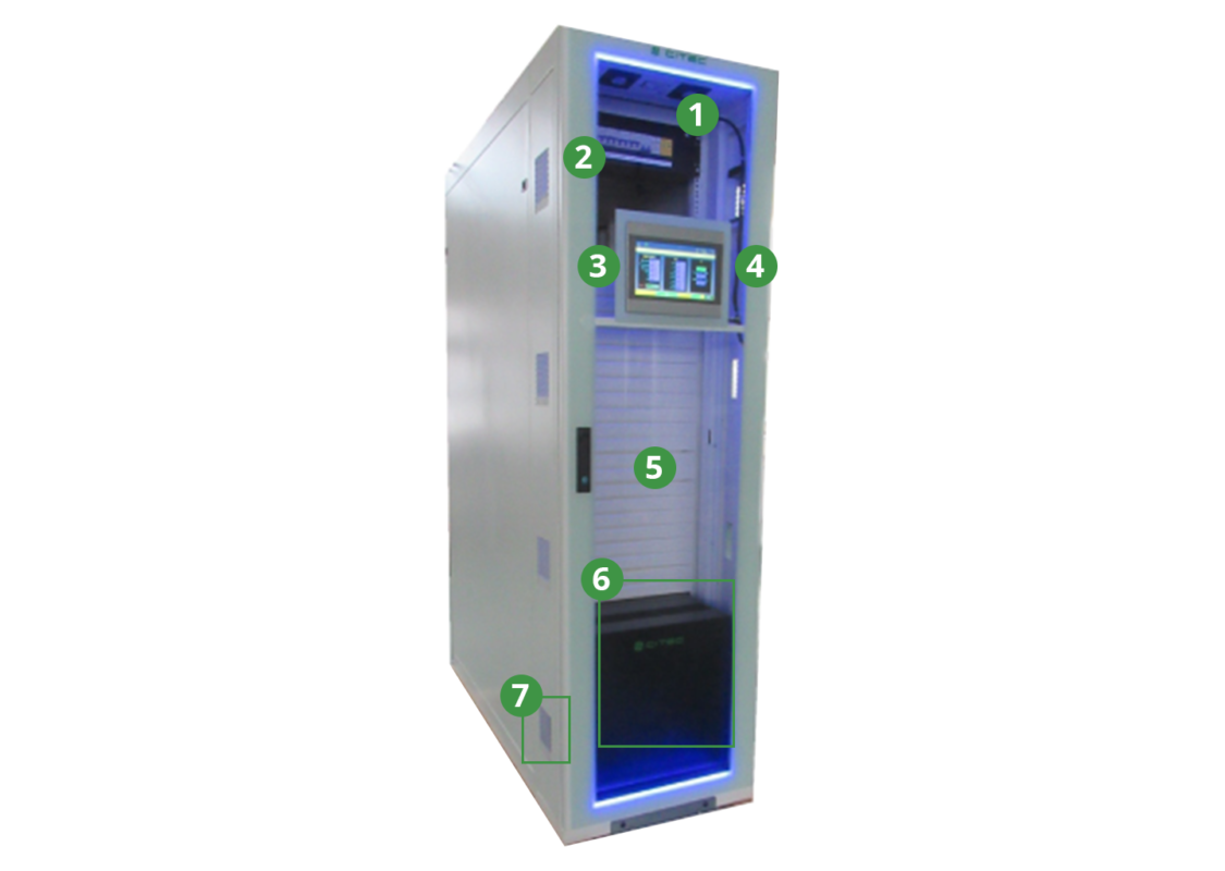 In Rack Cooling Citec International SEA Pte Ltd in-rack-cooling-citec-international-sea-pte-ltd